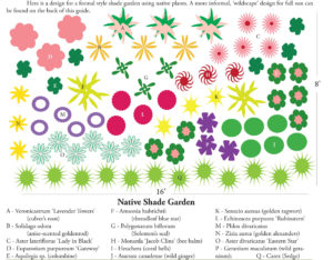 Landscape Design Archives - Dyck Arboretum